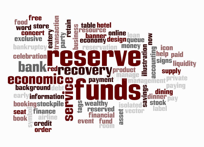 Word Cloud with RESERVE FUNDS Concept Create with Text only Stock Photo ...