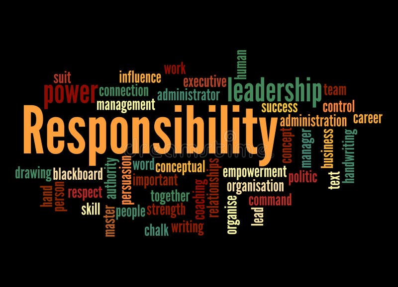 Word Cloud with RESPONSIBILITY Concept Stock Image - Image of ...