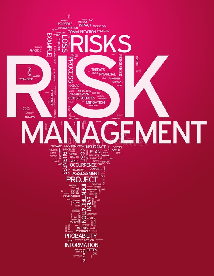 Word Cloud Risk Management stock illustration. Illustration of poster ...