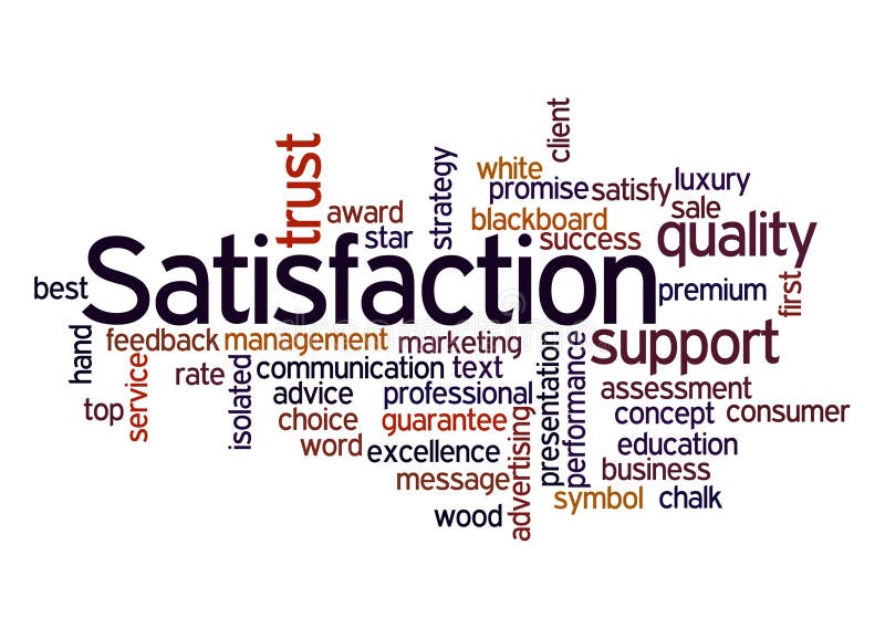 Word Cloud with SATISFACTION Concept Stock Illustration - Illustration ...