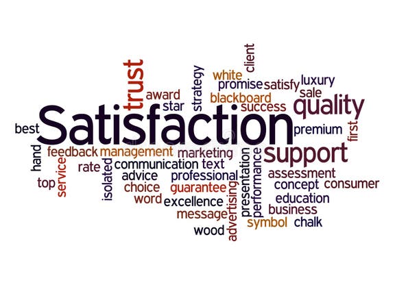 Word Cloud with SATISFACTION Concept Stock Illustration - Illustration ...