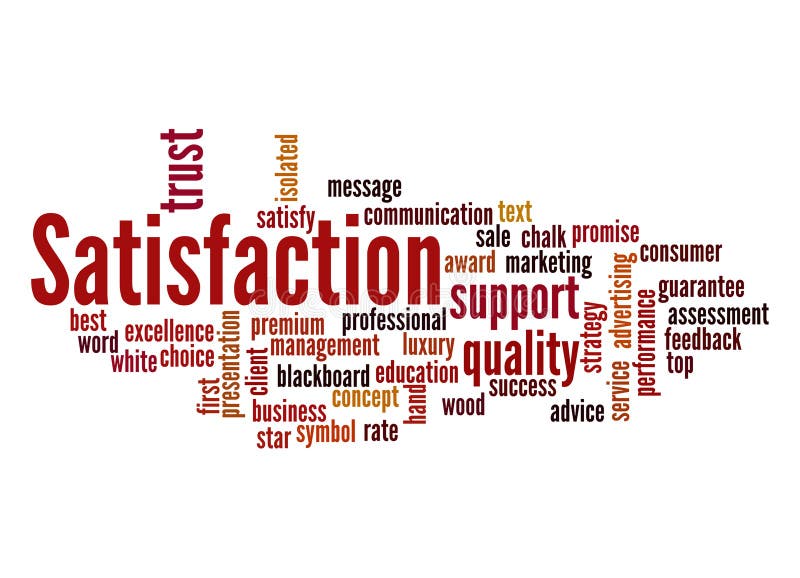 Word Cloud with SATISFACTION Concept Stock Image - Image of ...