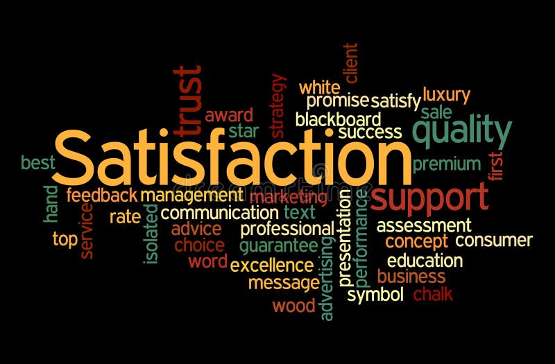 Word Cloud with SATISFACTION Concept Stock Illustration - Illustration ...