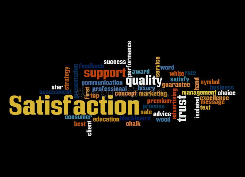 Word Cloud with SATISFACTION Concept Stock Illustration - Illustration ...