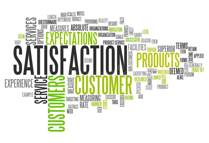 Happiness Word Clouds Stock Illustrations – 155 Happiness Word Clouds ...