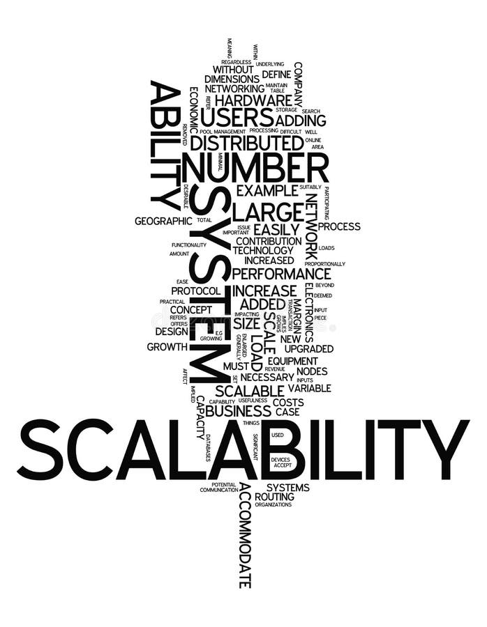 Scalability Word Cloud Stock Illustrations – 105 Scalability Word Cloud ...