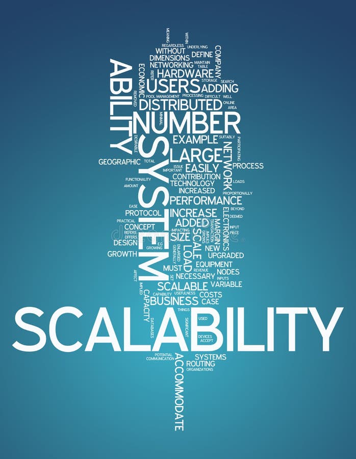 Scalability Word Cloud Stock Illustrations – 105 Scalability Word Cloud ...