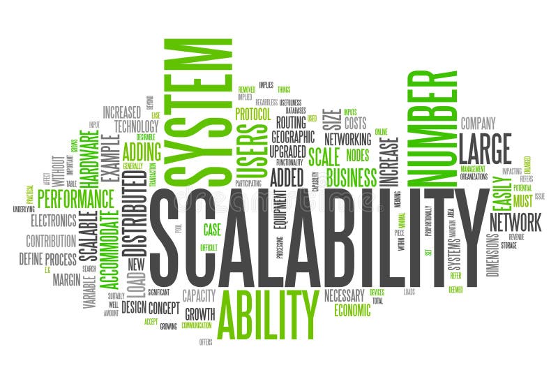 Scalability Word Cloud Stock Illustrations – 105 Scalability Word Cloud ...