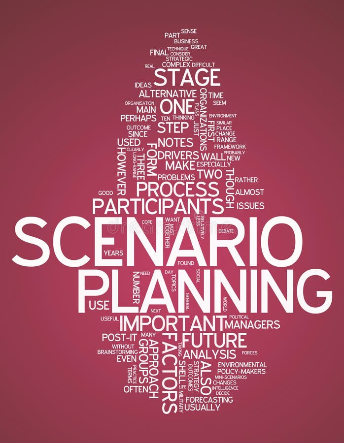 Word Cloud Scenario Planning Stock Illustration - Illustration of ...