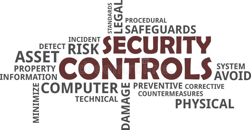 Preventive Corrective Stock Illustrations – 117 Preventive Corrective ...