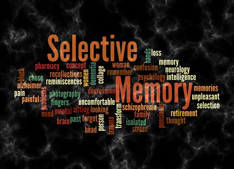 Word Cloud with SELECTIVE MEMORY Concept Create with Text only Stock ...