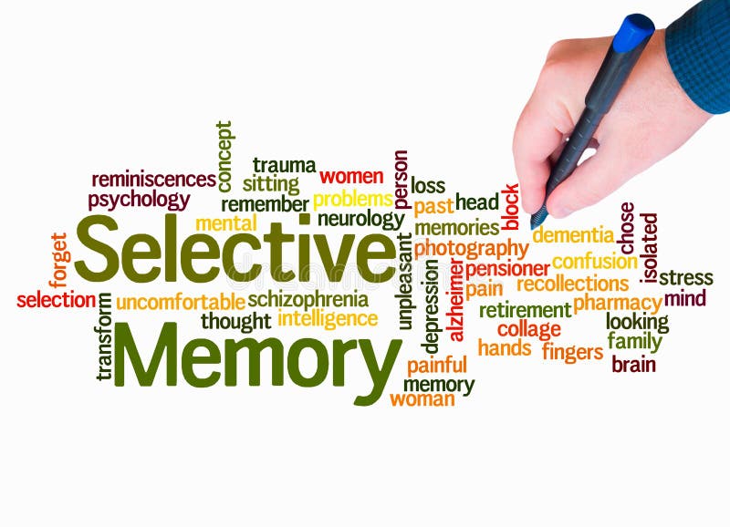 Word Cloud with SELECTIVE MEMORY Concept Create with Text only Stock ...