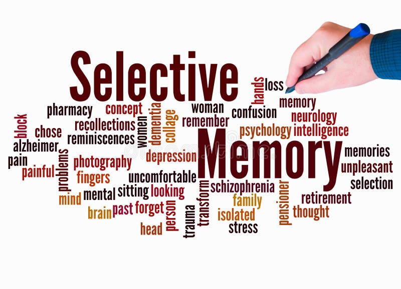 Word Cloud with SELECTIVE MEMORY Concept Create with Text only Stock ...