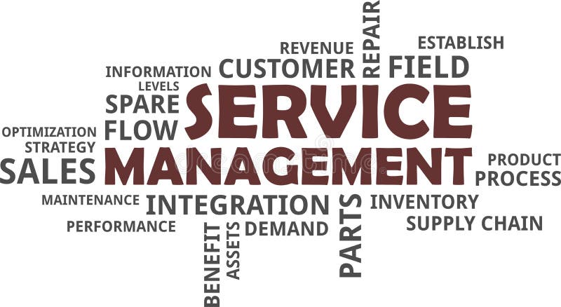 Maintenance Word Cloud Stock Illustrations – 1,921 Maintenance Word ... Maintenance Word Cloud Stock Illustrations – 1,921 Maintenance Word ...