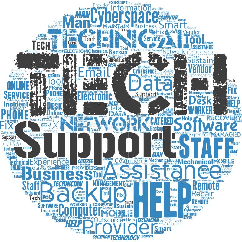 Word Cloud in the Shape of a Circle with Tech Support Words. Help Given ...