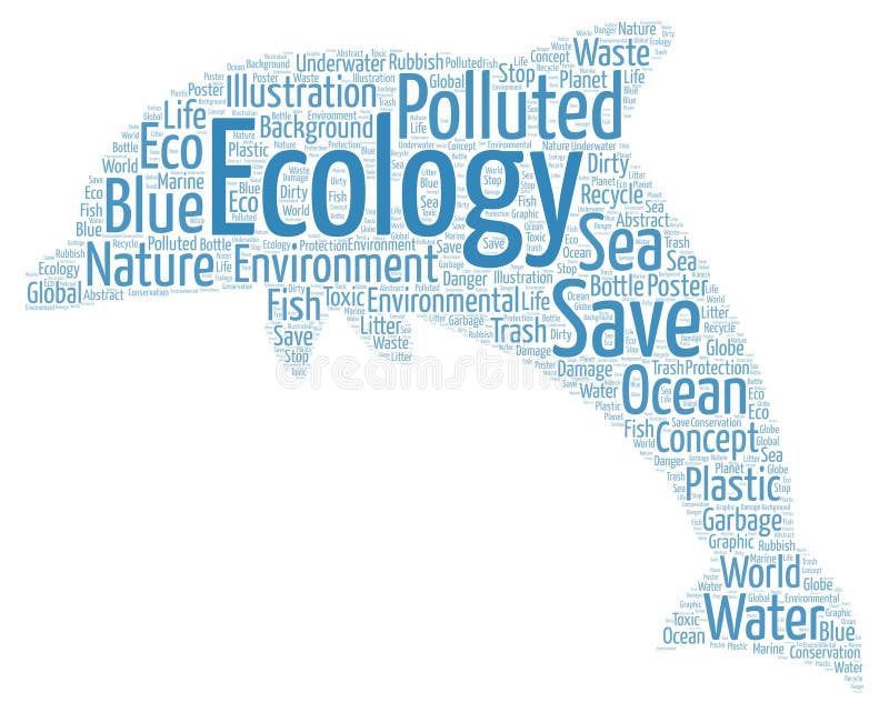 Save the Ocean Word Cloud stock illustration. Illustration of blue - 143571758