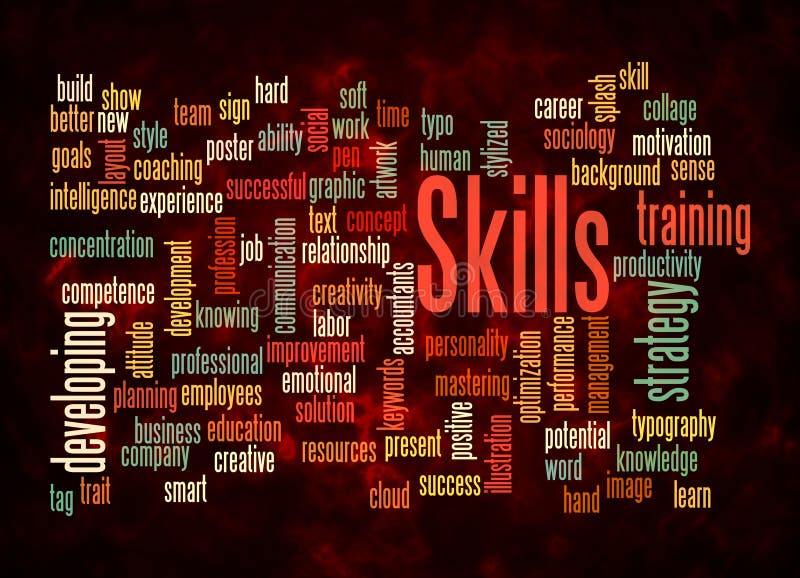 Word Cloud with SKILLS Concept Create with Text only Stock Illustration ...