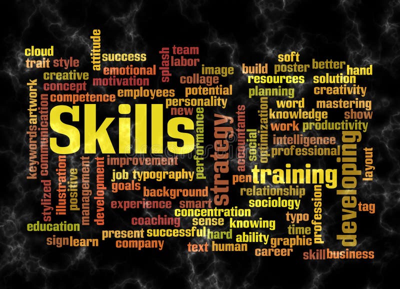 Word Cloud with SKILLS Concept Create with Text only Stock Illustration ...