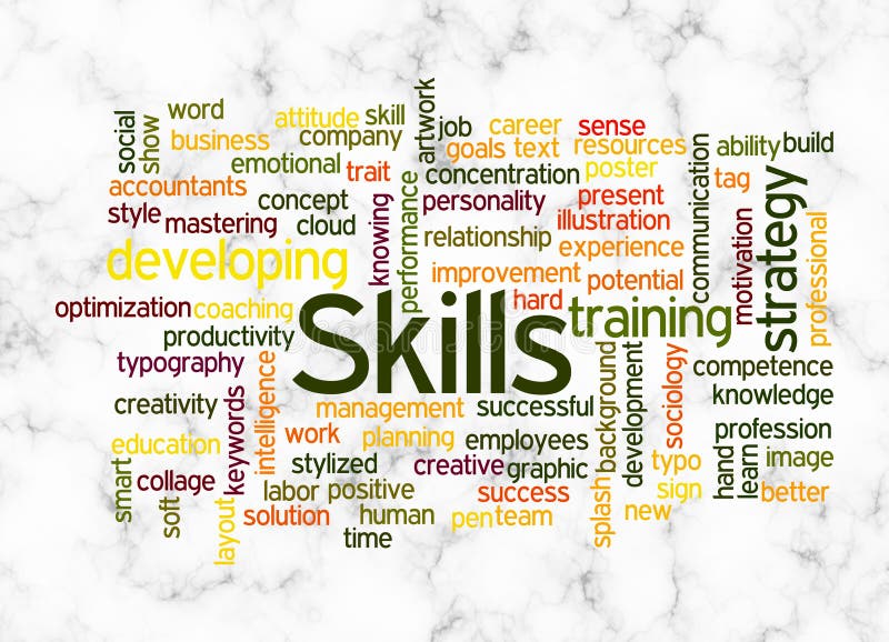Word Cloud with SKILLS Concept Create with Text only Stock Illustration ...