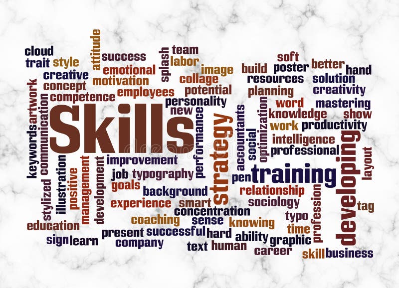 Word Cloud with SKILLS Concept Create with Text only Stock Illustration ...