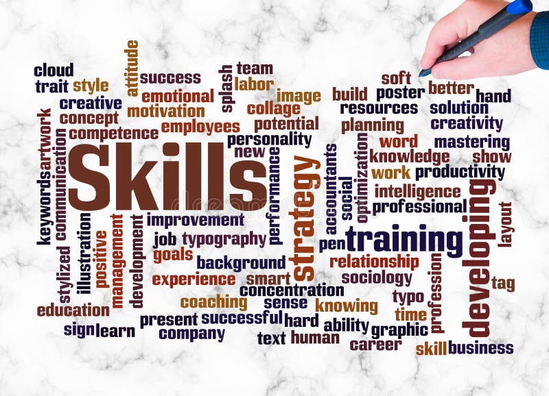 Word Cloud with SKILLS Concept Create with Text only Stock Image ...