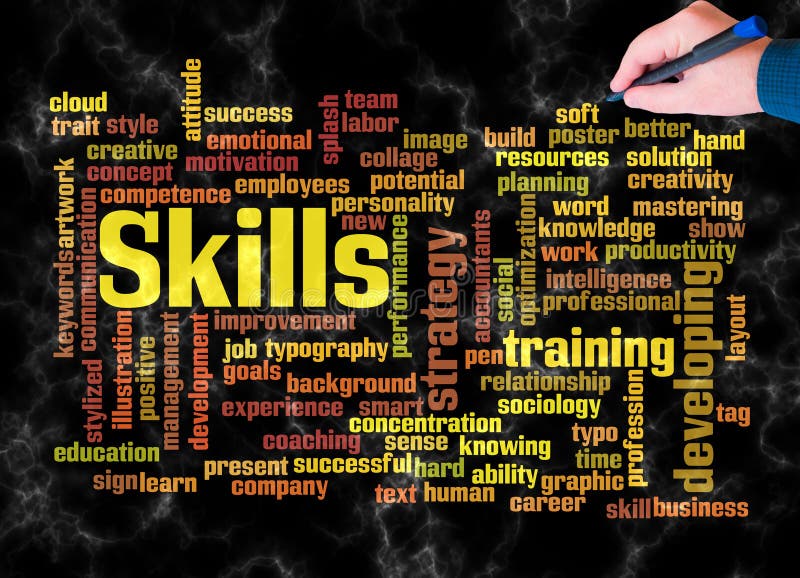 Word Cloud with SKILLS Concept Create with Text only Stock Image ...
