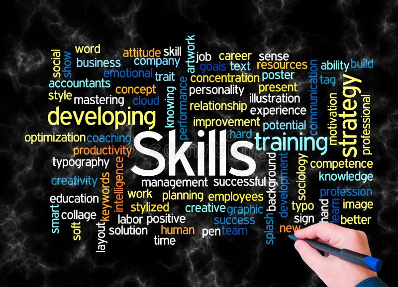 Word Cloud with SKILLS Concept Create with Text only Stock Photo ...