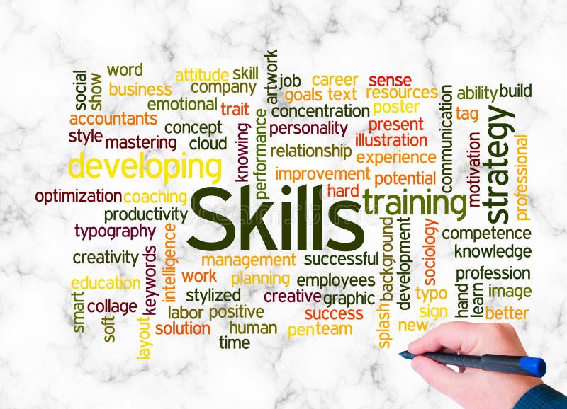 Word Cloud with SKILLS Concept Create with Text only Stock Photo ...