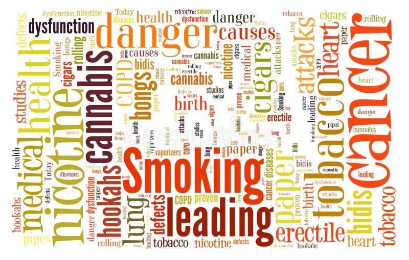 Word Cloud Of Smoking Symbol Picture. Image: 27902293