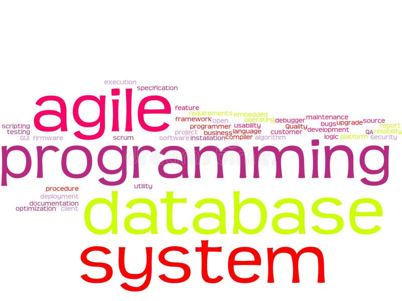 Software With Related Word Cloud Stock Image - Image of software ...