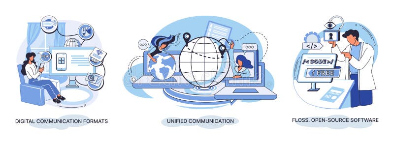 Word Cloud Of Software Related Items Digital Communication Formats word-cloud-of-software-related-items-digital-communication-formats