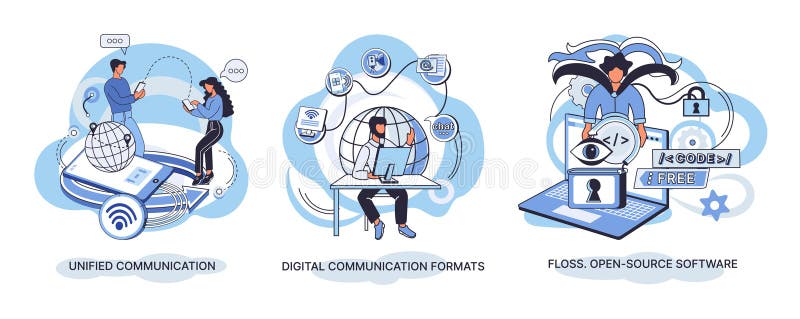Word Cloud of Software Related Items. Digital Communication Formats ...