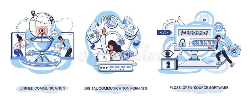 Word Cloud of Software Related Items. Digital Communication Formats ...