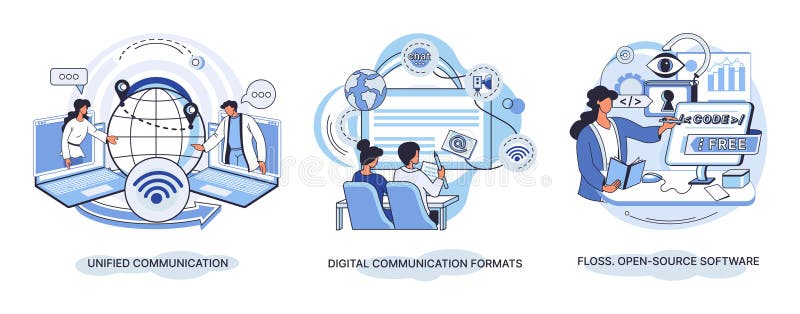 Word Cloud of Software Related Items. Digital Communication Formats ...