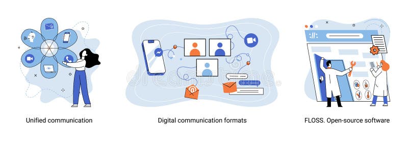 Word Cloud of Software Related Items. Digital Communication Formats ...