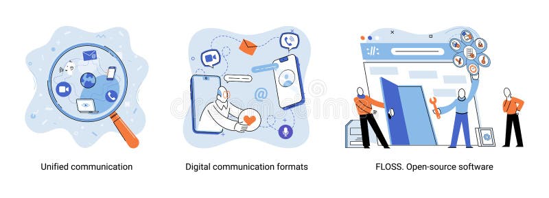 Word Cloud of Software Related Items. Digital Communication Formats ...
