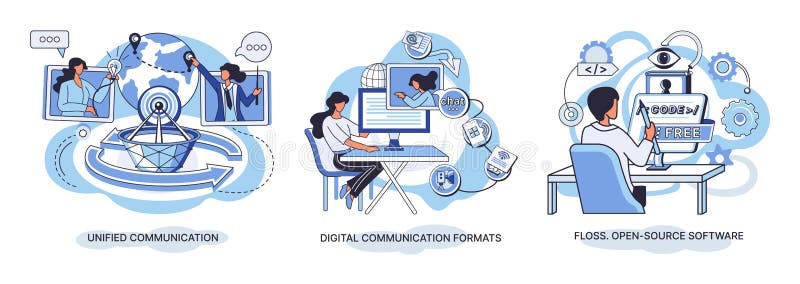 Word Cloud of Software Related Items. Digital Communication Formats ...