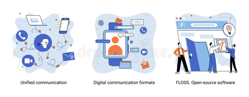 Word Cloud of Software Related Items. Digital Communication Formats ...