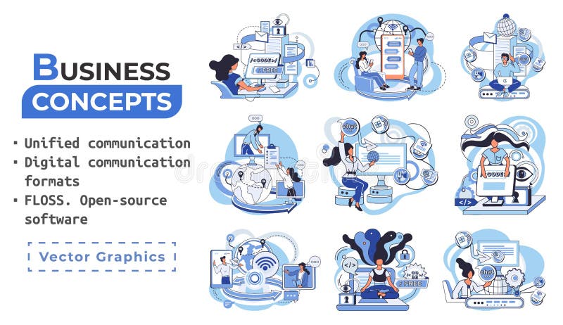 Word Cloud of Software Related Items. Digital Communication Formats ...