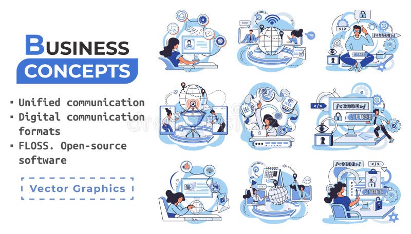 Word Cloud of Software Related Items. Digital Communication Formats ...