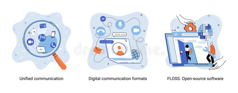 Word Cloud of Software Related Items. Digital Communication Formats ...
