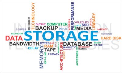 Storage Word Stock Illustrations – 13,039 Storage Word Stock ...