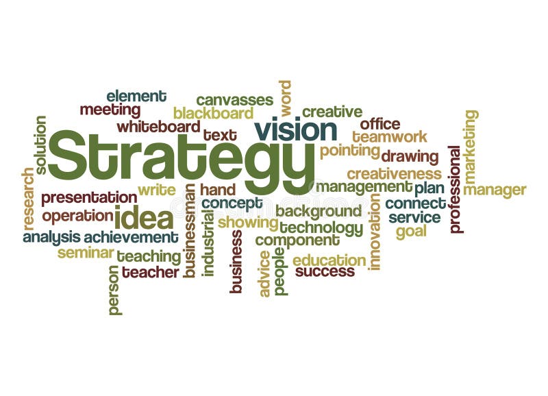 Word Cloud Strategy Stock Illustrations – 18,625 Word Cloud Strategy ...