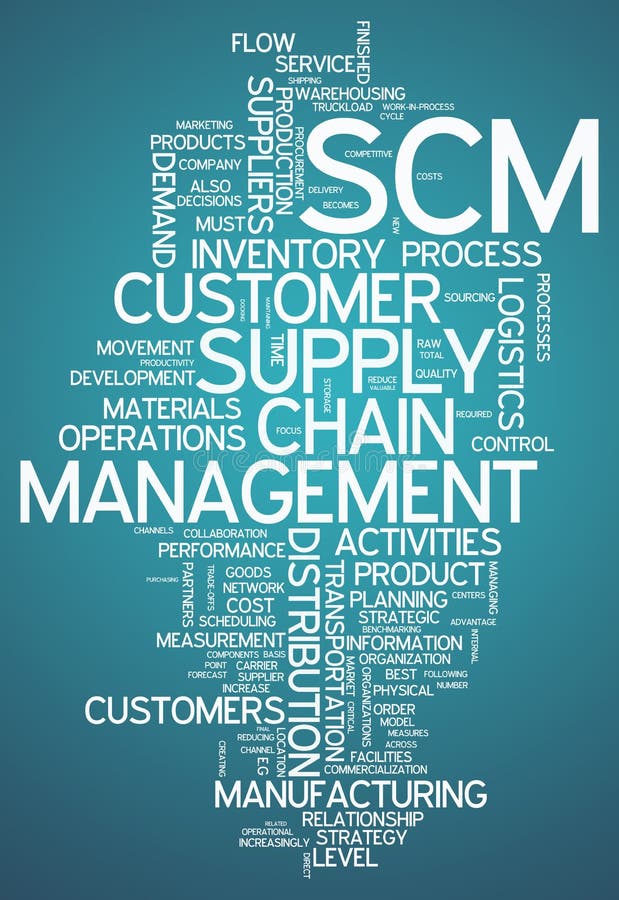 Word Cloud Supply Chain Management Stock Illustration - Illustration of ...