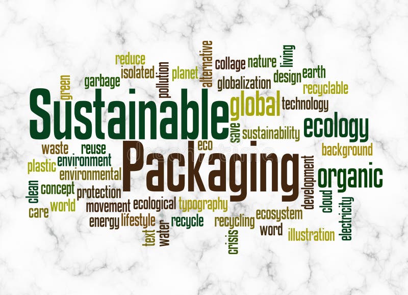 Sustainable Word Cloud Stock Illustrations – 915 Sustainable Word Cloud ...