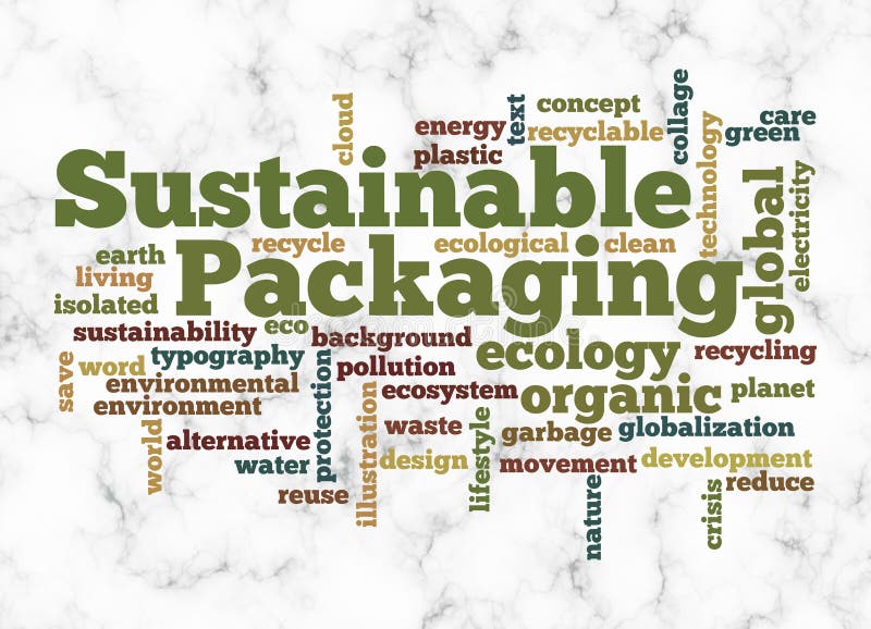 Word Cloud with SUSTAINABLE PACKAGING Concept Create with Text only ...