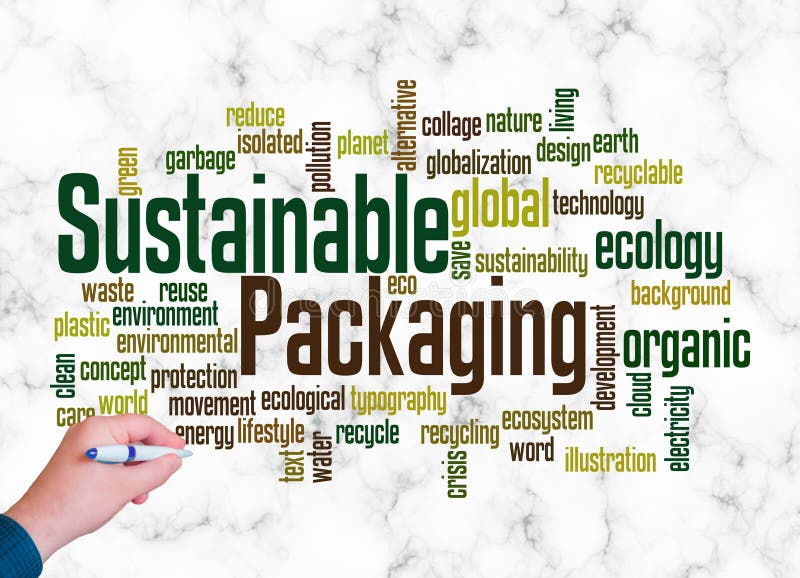 Word Cloud with SUSTAINABLE PACKAGING Concept Create with Text only ... Word Cloud with SUSTAINABLE PACKAGING Concept Create with Text only ...