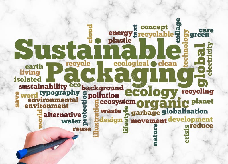 Word Cloud with SUSTAINABLE PACKAGING Concept Create with Text only ...