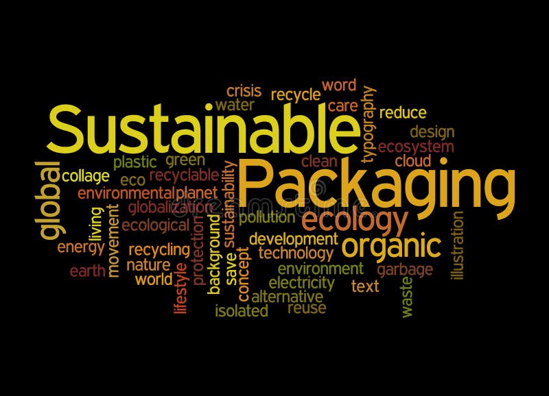 Word Cloud with SUSTAINABLE PACKAGING Concept, Isolated on a Black ...