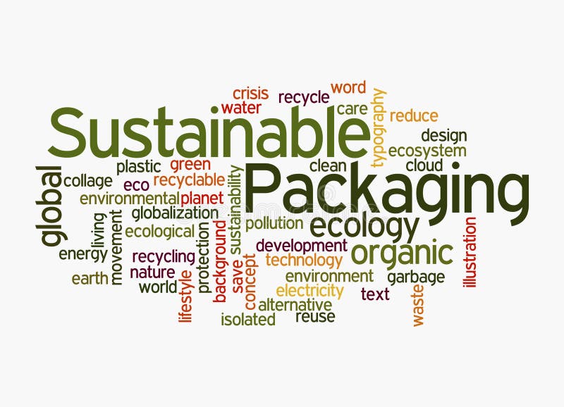 Word Cloud with SUSTAINABLE PACKAGING Concept, Isolated on a White ...